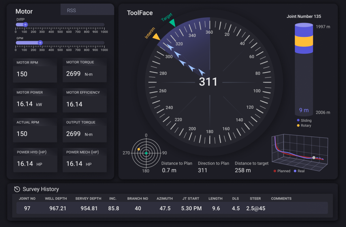 Cyberloop - Energy 4.0 - Cyberloop